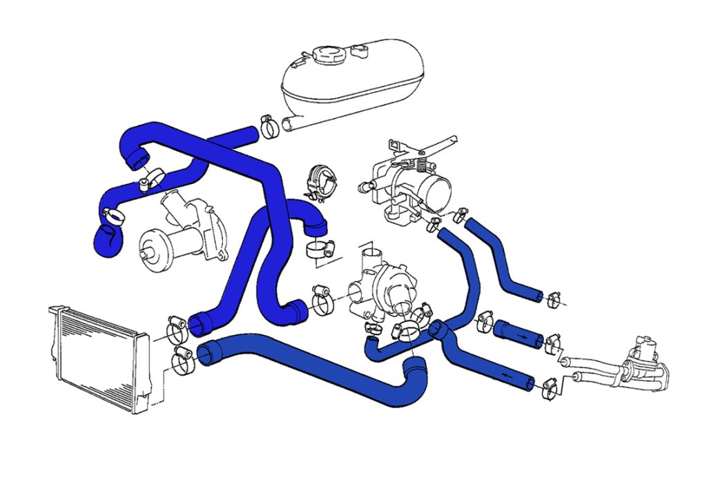 Bmw E30 325i (With air conditioner) Coolant hose kit